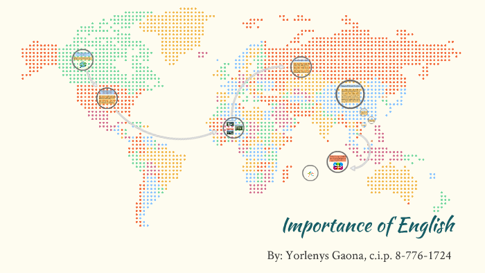 Importancia del Inglés by Yorlenys Gaona on Prezi