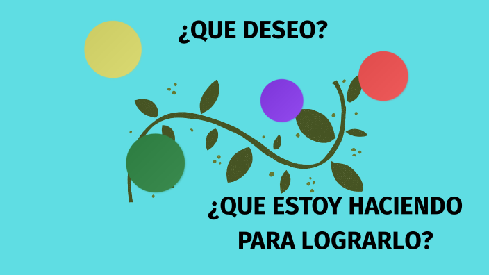 ¿Qué deseo? y ¿Qué estoy haciendo para lograrlo? by Aldair Guevara on Prezi