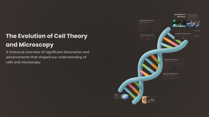 The Evolution of Cell Theory and Microscopy by Lucas Rosazza on Prezi