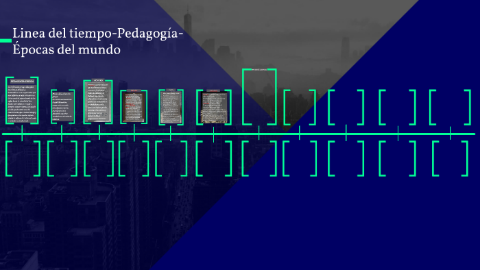 Linea del tiempo-Épocas del mundo by Julian Pulido on Prezi