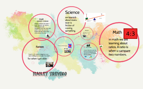 hailey trevino by Hailey Trevino on Prezi