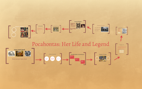 Pocahontas: Her Life and Legend by Courtney Guisewite on Prezi