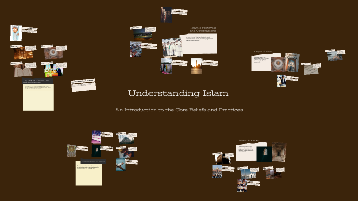Understanding Islam by Angelo Ciaschetti on Prezi