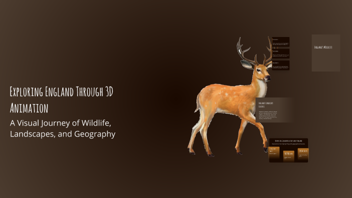 Exploring England Through 3D Animation by khaoula eljebli on Prezi