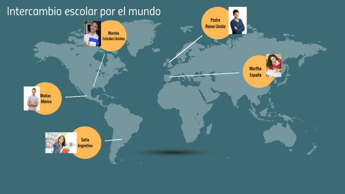 Intercambio escolar por el mundo by adri balseca on Prezi