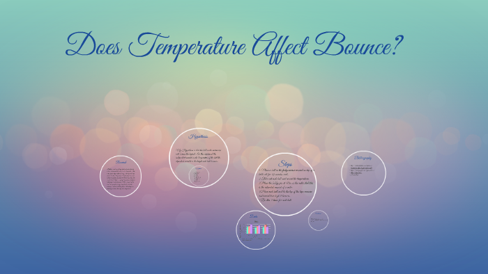 Does Temperature Affect Bounce? by Ashley Espinosa on Prezi