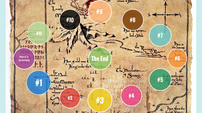 Hobbit Hero Journey by Ethan McClintic on Prezi