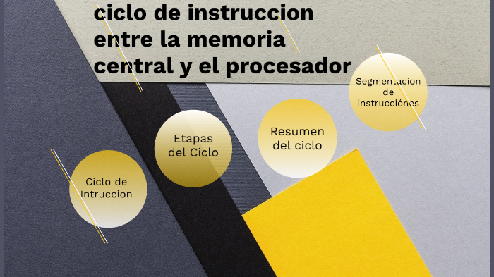ciclo de instruccion entre la memoria principal y el procesador by ...