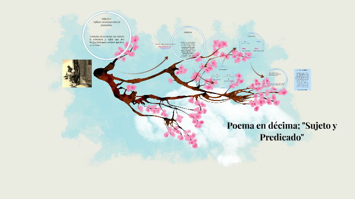 Poema en décima; "Sujeto y Predicado" by Jesenia Vera Uribe on Prezi