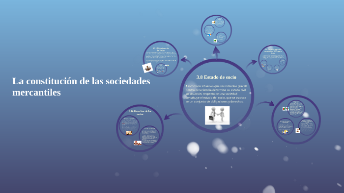 La constitución de las sociedades mercantiles by Mayra Hdez Minjarez on Prezi