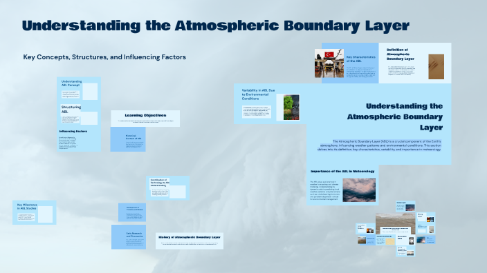 Understanding the Atmospheric Boundary Layer by Jr Matan on Prezi