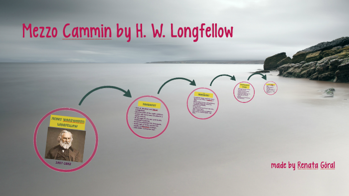 Mezzo Cammin by H. W. Longfellow by Natka x on Prezi