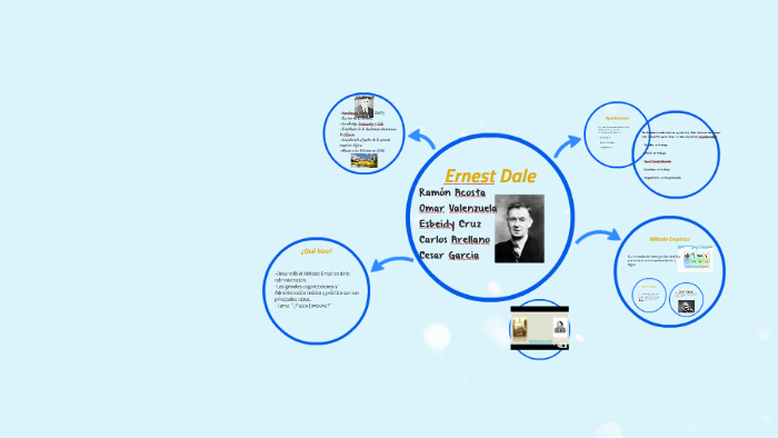 Ernest Dale by Ramon Felix Acosta on Prezi