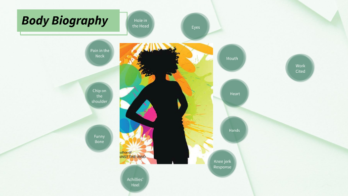 Body Biography by Abigal Ashenafi [STUDENT] on Prezi