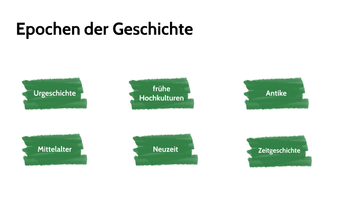 epochen by michael ender on Prezi