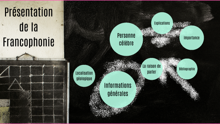 Présentation de la Francophonie by Mackenzie Lalljee on Prezi