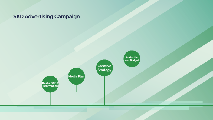 LSKD Advertising Campaign by Caitlin Bahr on Prezi