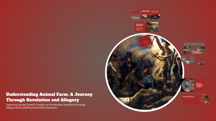 Understanding Animal Farm: A Journey Through Revolution and Allegory by ...