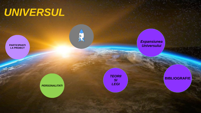 UNIVERSUL proiect by Ștefania Ștefi on Prezi