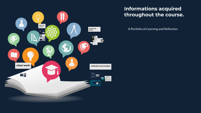 Exploring Themes Through Creative Expression by kim m on Prezi