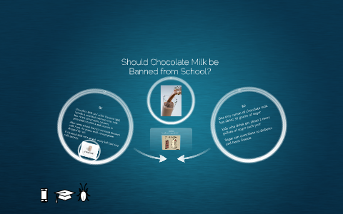 Should Chocolate Milk be Banned from School? by Rachel Eye on Prezi