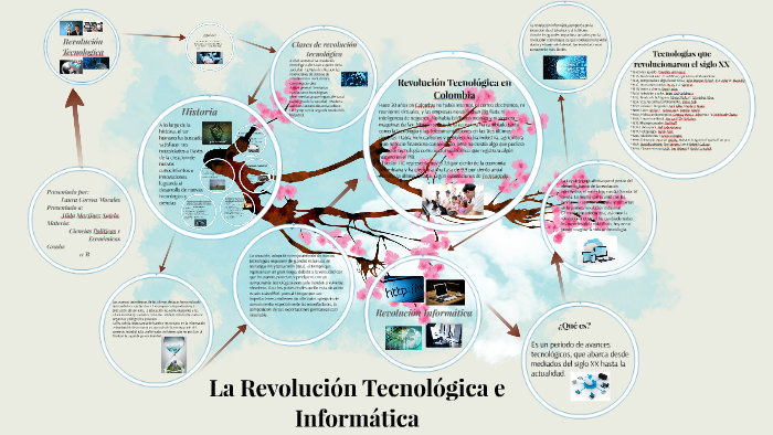 La Revolución Tecnologica e Informatica by Laura Correa Morales on Prezi