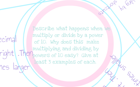 6.Describe what happens when we multiply or divide by a power of 10 ...