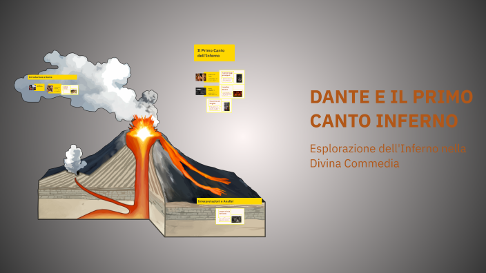 DANTE E IL PRIMO CANTO INFERNO by Stefania Pasqui on Prezi