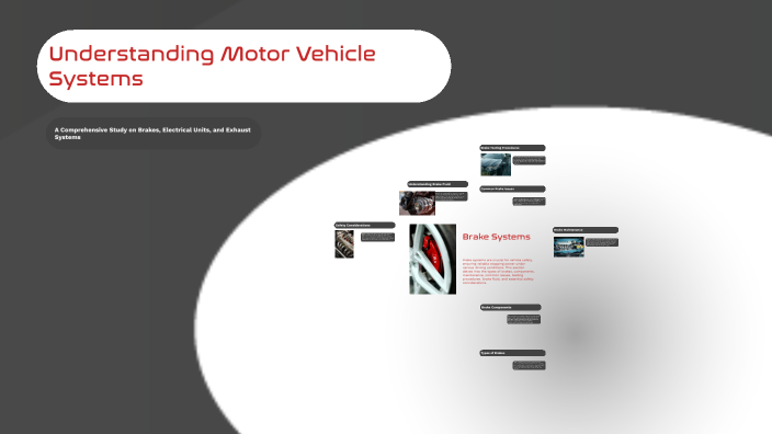 Understanding Motor Vehicle Systems by Ben Armstrong on Prezi