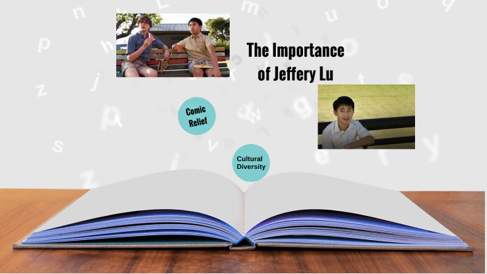 The Importance of Jeffery Lu by James W on Prezi