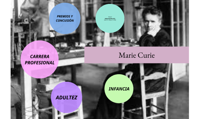Marie Curie by María Payan Ruíz on Prezi