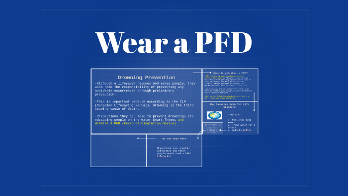Wear a PFD by Ethan Dhoum on Prezi