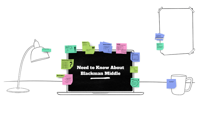Need to Know About Blackman Middle by Alicia Bonnington on Prezi