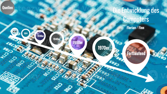 Zeitstrahl Entwicklung des Computers by Finn Negrazus on Prezi