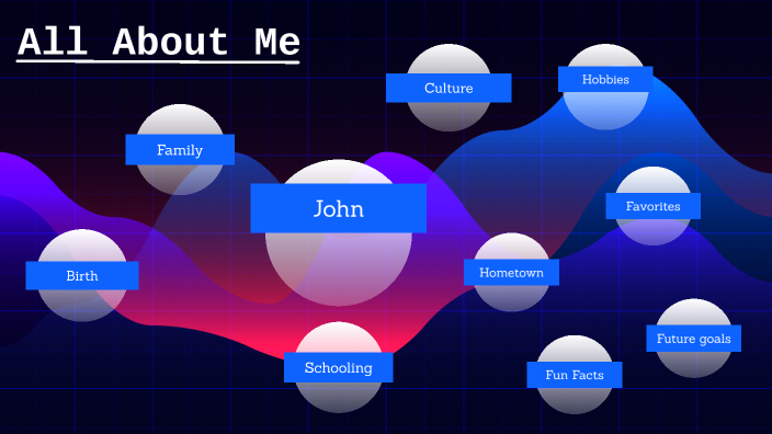 Presentation by John Polster on Prezi