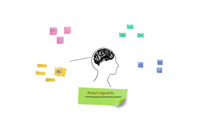 Modul conjunctiv by Claudia Andreea on Prezi