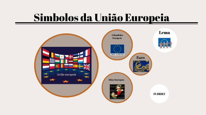 SIMBOLOS UNIÃO EUROPEIA by Bruno Martins on Prezi