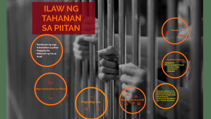 Ilaw ng Tahanan sa Piitan by jamelle bautista on Prezi