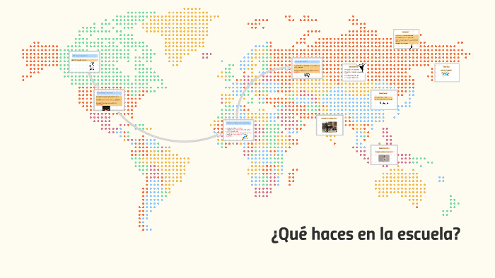 ¿Qué haces en la escuela? by anna cafagna on Prezi