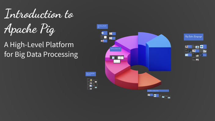 Introduction to Apache Pig by Ankita Goyal on Prezi