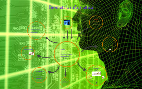 Biometria informática by Miguel Palomino on Prezi