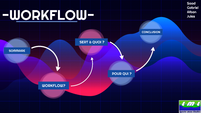 WorkFlow by ZeniX -TheBest on Prezi