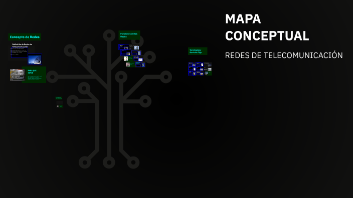 MAPA CONCEPTUAL by Ruby Blandon on Prezi