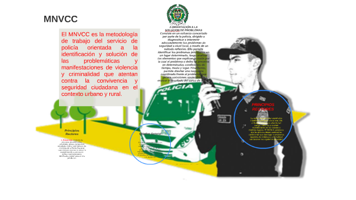 MNVCC by jhon alexander hidalgo llanos on Prezi