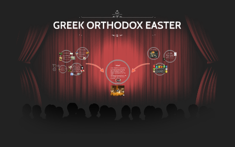 GREEK ORTHODOX EASTER by Miriam T.Michael on Prezi