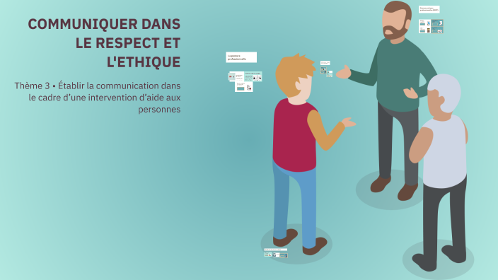 COMMUNIQUER DANS LE RESPECT ET L'ETHIQUE by Amélie on Prezi
