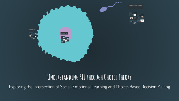 Understanding SEL through Choice Theory by Lilian Joseph on Prezi