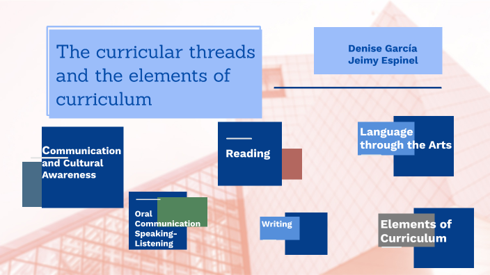 the curricular threads and the elements of curriculum by DENISE NORALMA ...