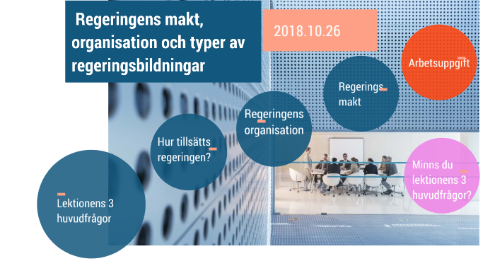 Regeringens makt , organisation och typer av regeringsbildningar by ...