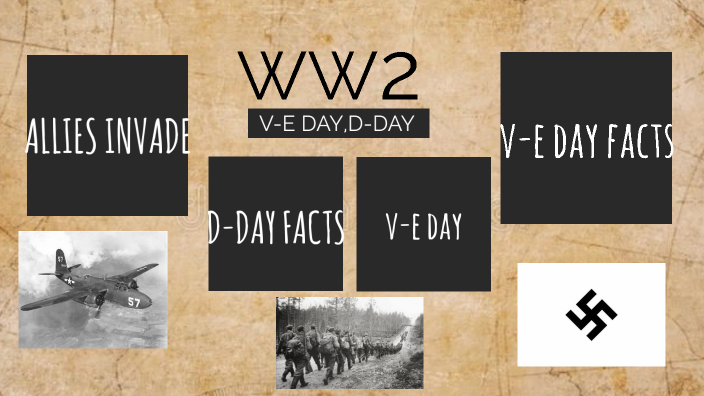 ww2 by Eithne Darcy on Prezi